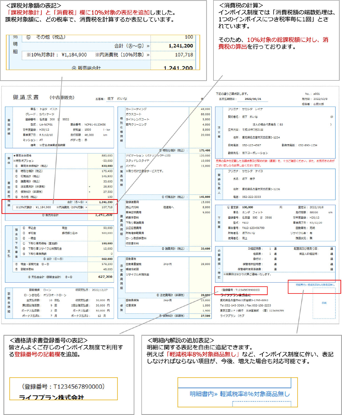 C01シリーズの「インボイス制度対応状況」について – 新田くんブログ